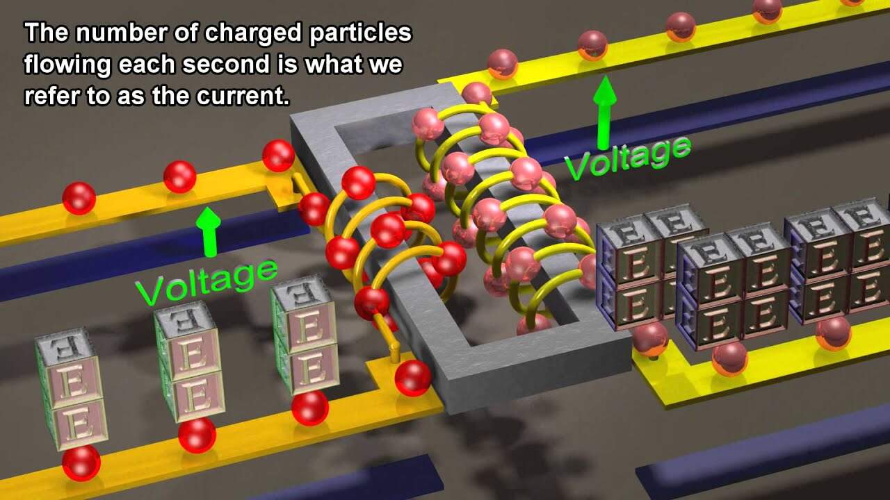 Efficiency of AC Rectifiers – Electronics Engineering