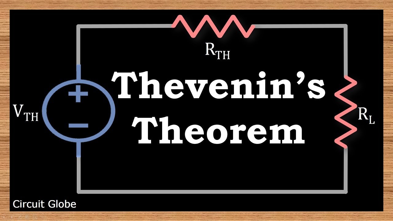 Thevenin’s Theorem – Electronics Engineering