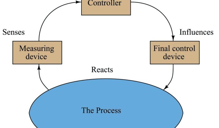 The Longley-Rice Propagation Model and TV White Space for Ultra WiFi ...