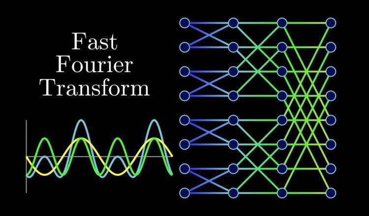 Design Of Digital Filters – Electronics Engineering